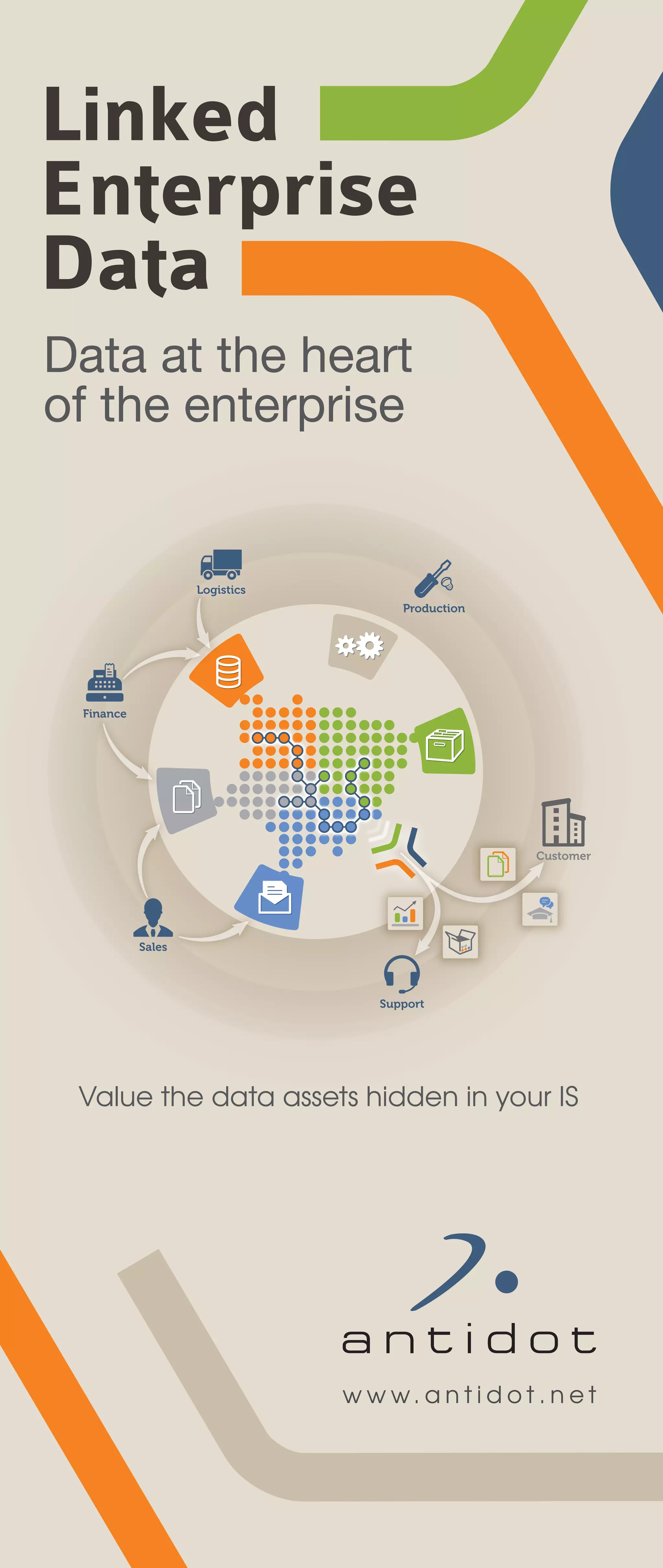 Linked Enterprise Data poster - English | PDF