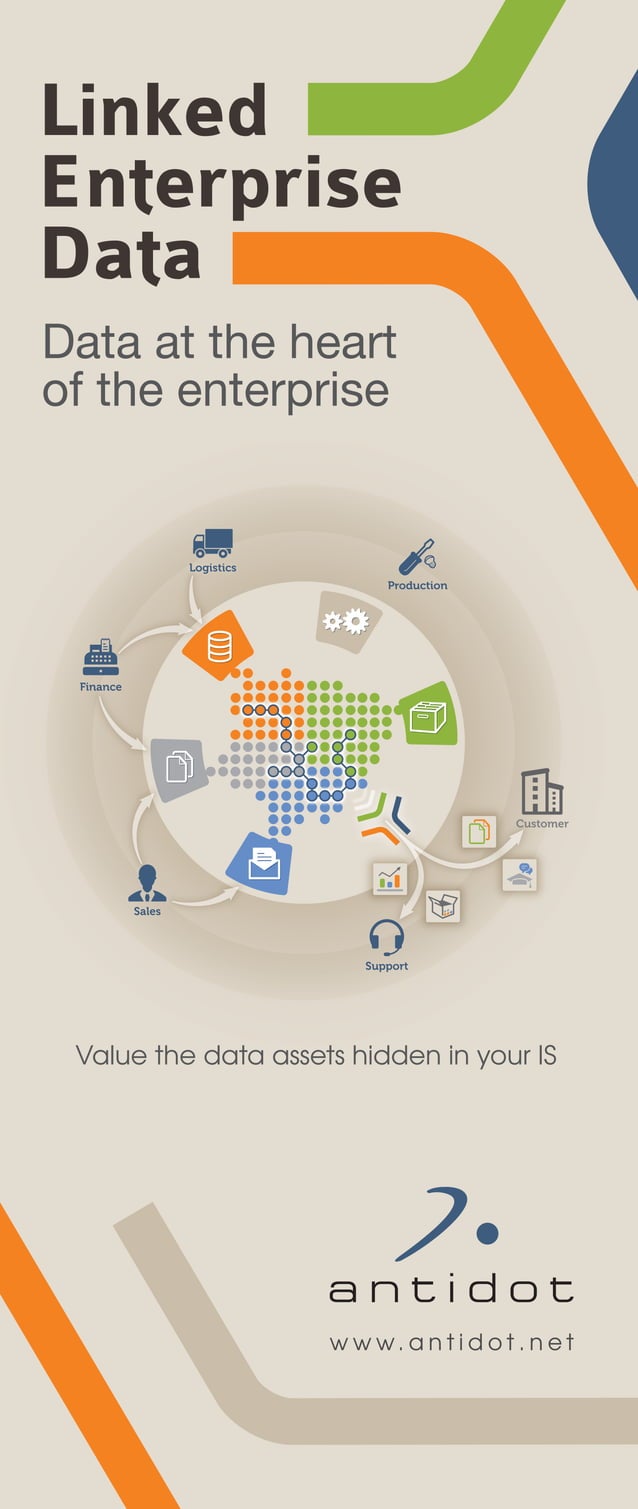 Linked Enterprise Data poster - English | PDF