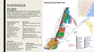 Kakinada city profile | PPTX