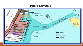 KAKINADA DEEP WATER PORT.pptx