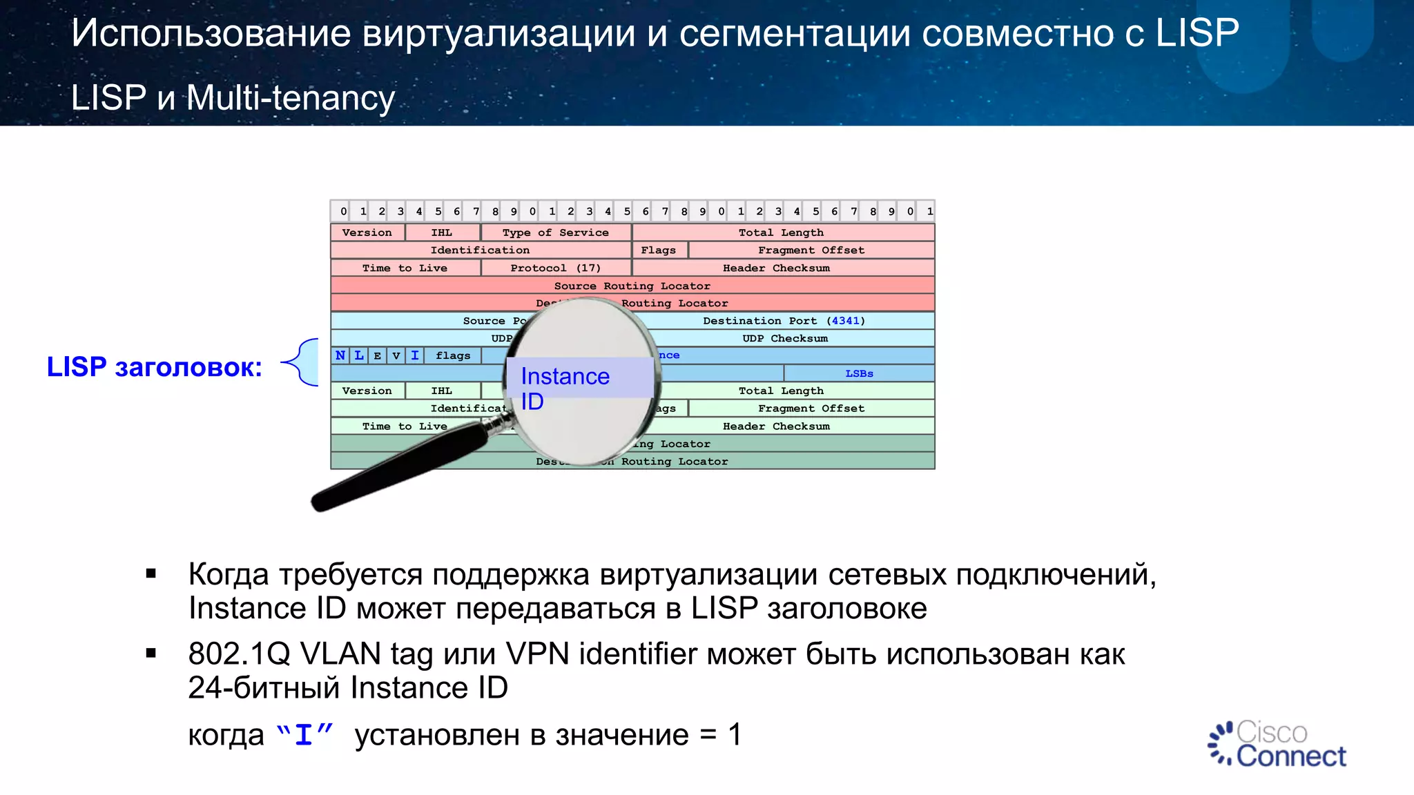 Как использовать LISP в кампусных сетях? | PPT