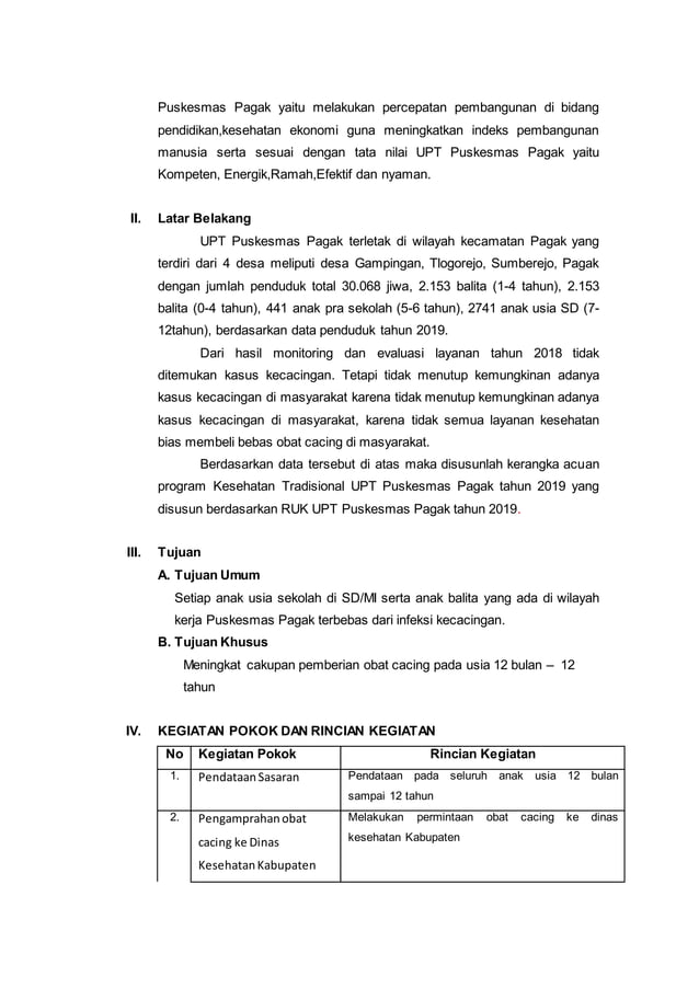 KAK KECACINGAN 2019.docx