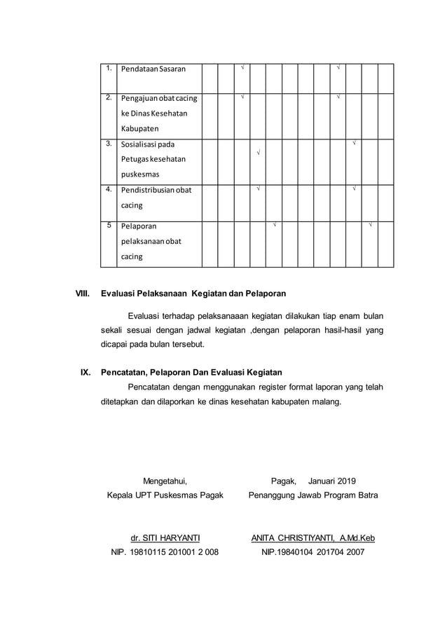 KAK KECACINGAN 2019.docx