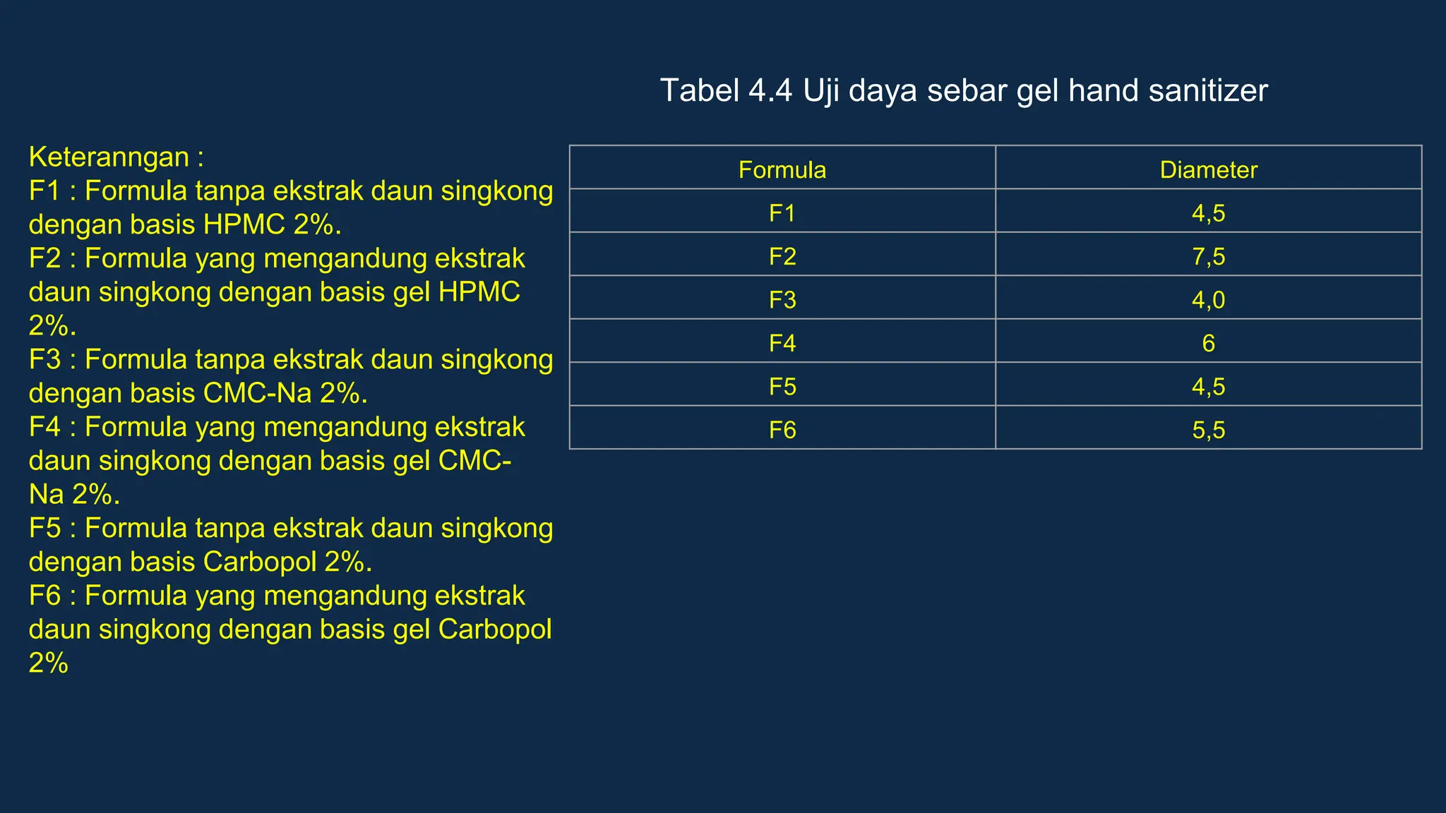 presentasi dalam menghadapi proposal sempro.pptx