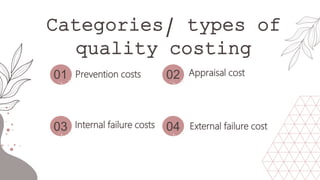 Quality Costing | PPTX