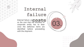 Quality Costing | PPTX