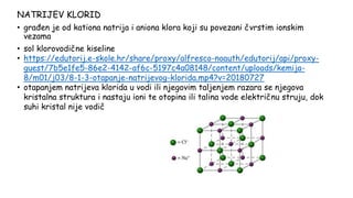 Kako napraviti kristale od soli (ionski kristali) (1) | PPTX