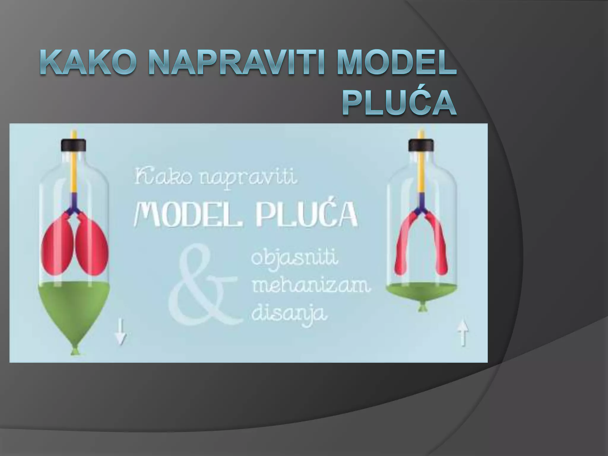 Kako napraviti model pluća | PPSX