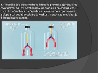 Kako napraviti model pluća | PPSX