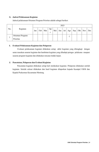 KAK Orientasi Program Prioritas 2023.docx