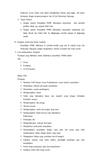 KAK PENYULUHAN PHBS.docx