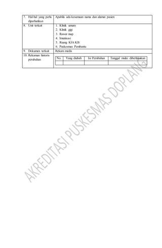 KAK Perkesmas.docx