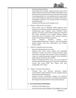 KAK Peta Guna Bangunan Eksisting 2022.pdf