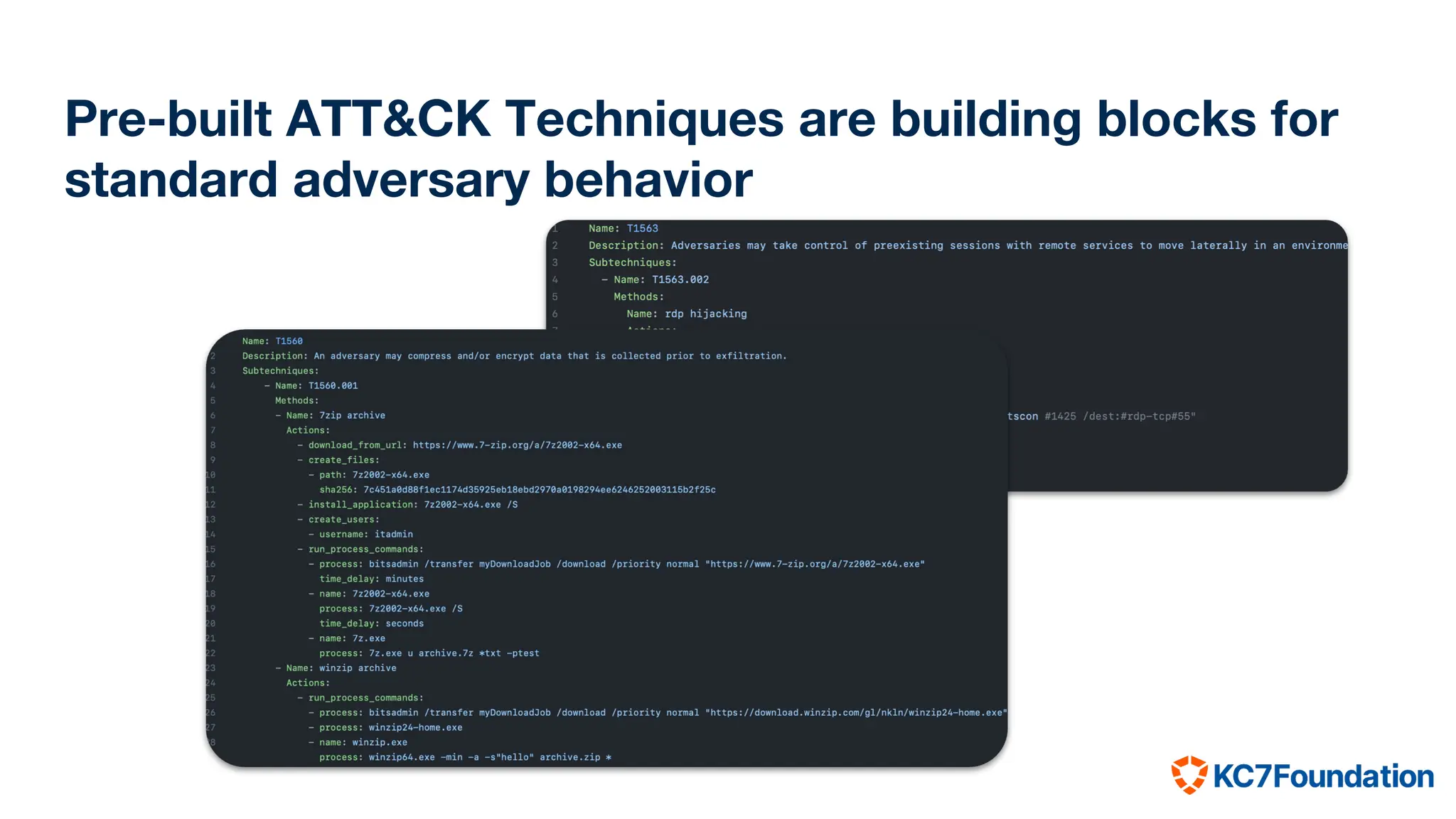Using ATT&CK to created wicked actors in real data | PDF