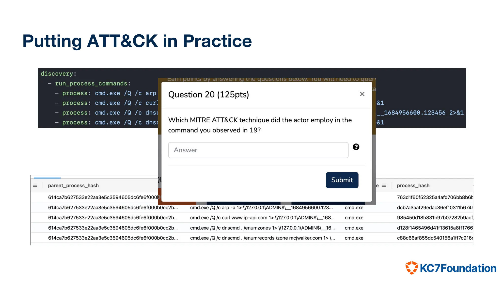 Using ATT&CK to created wicked actors in real data | PDF
