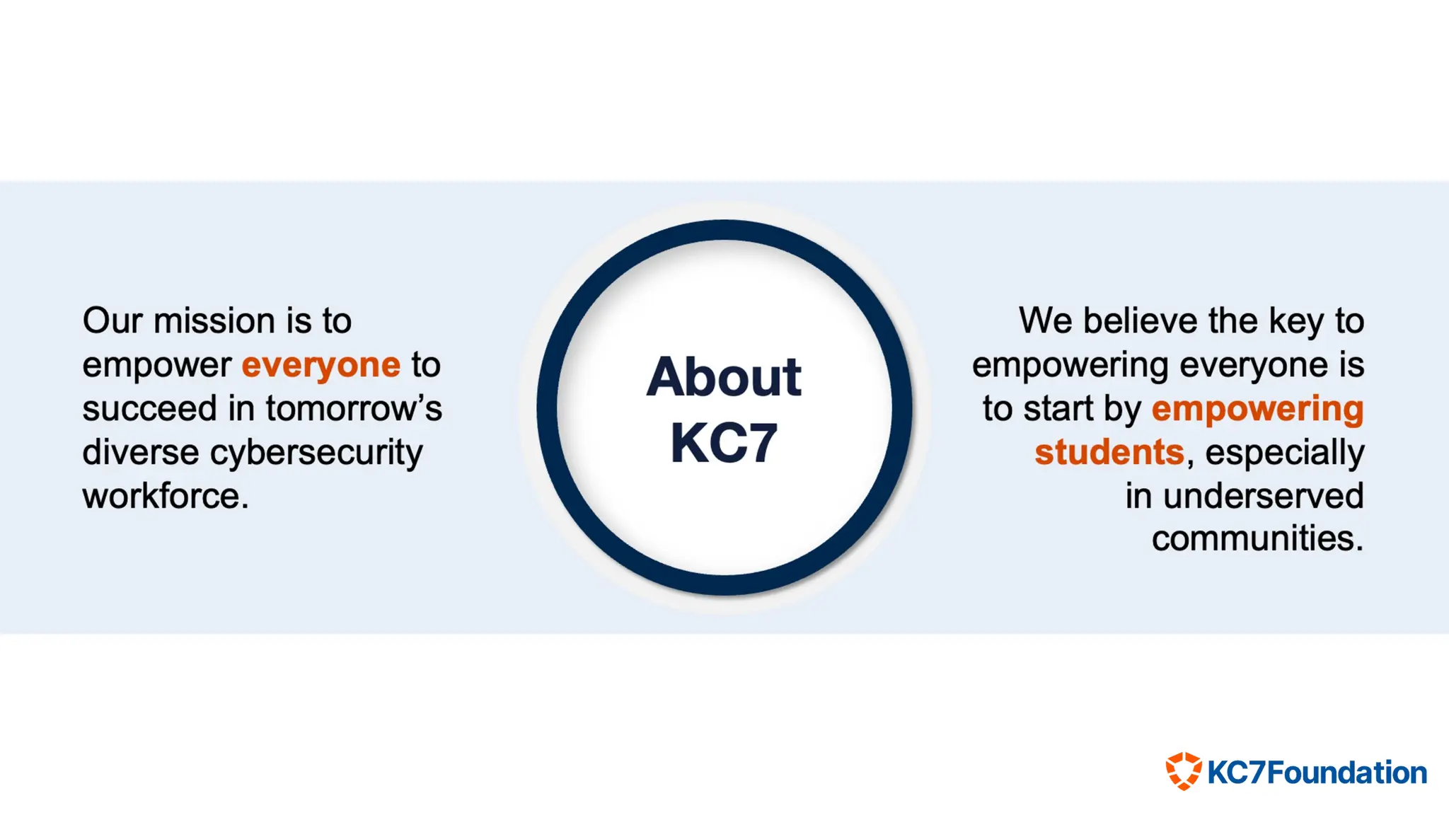 Using ATT&CK to created wicked actors in real data | PDF