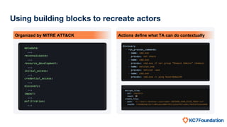 Using ATT&CK to created wicked actors in real data | PDF