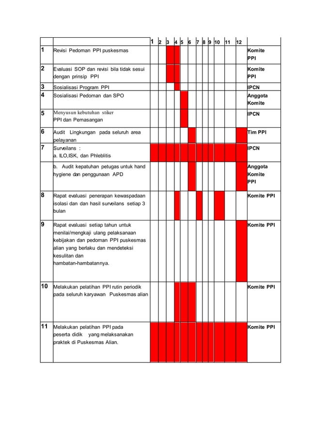 KAK PPI COPAS.docx