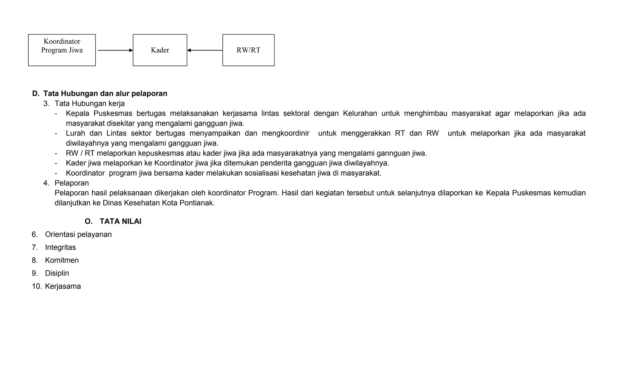 KAK Program kesehatan jiwa Tahun 2023.doc