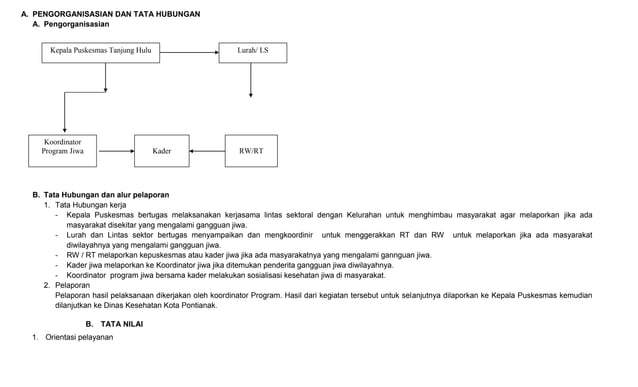 KAK Program kesehatan jiwa Tahun 2023.doc