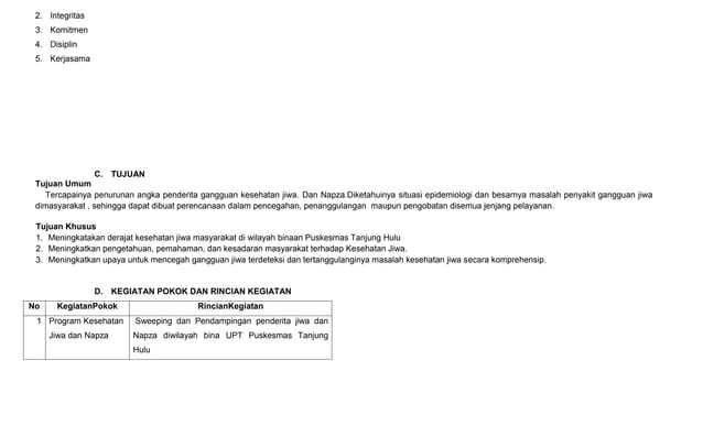 KAK Program kesehatan jiwa Tahun 2023.doc