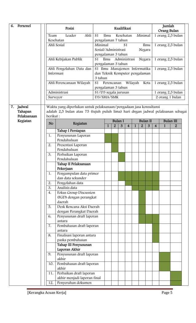 KAK_Rencana_Aksi_Konvergensi_Stunting_2019.pdf