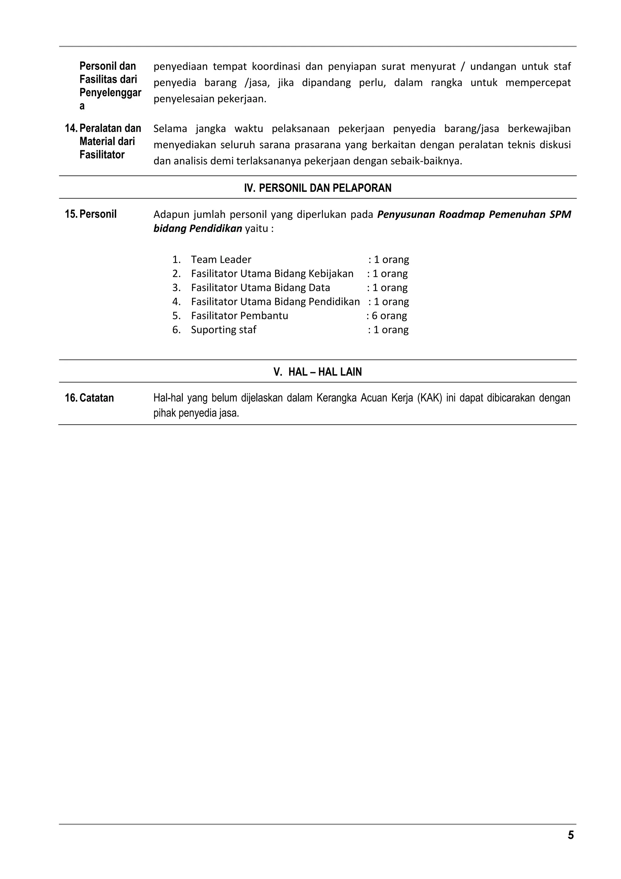 KAK Roadmap SPM Pendidikan | PDF