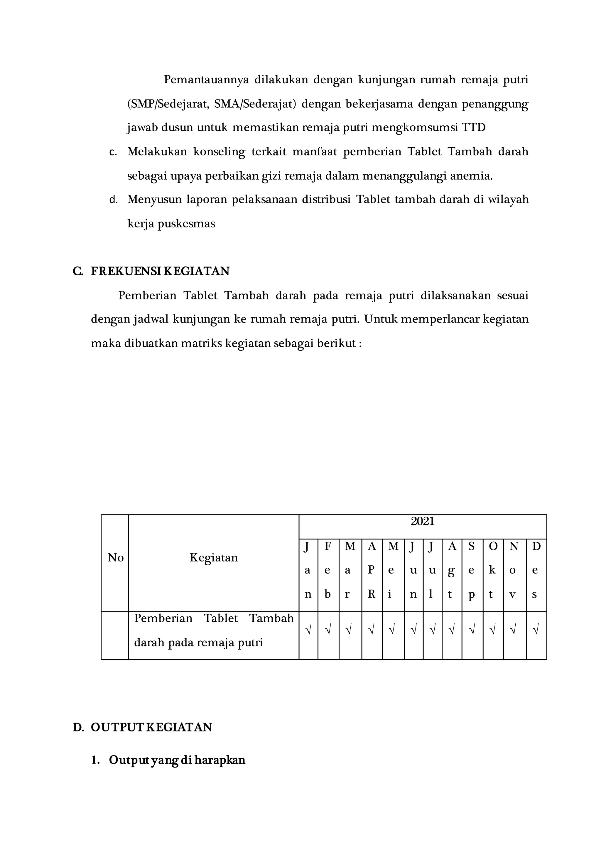 Kak suplementasi gizi di sekolah (pemberian ttd rematri) | DOC