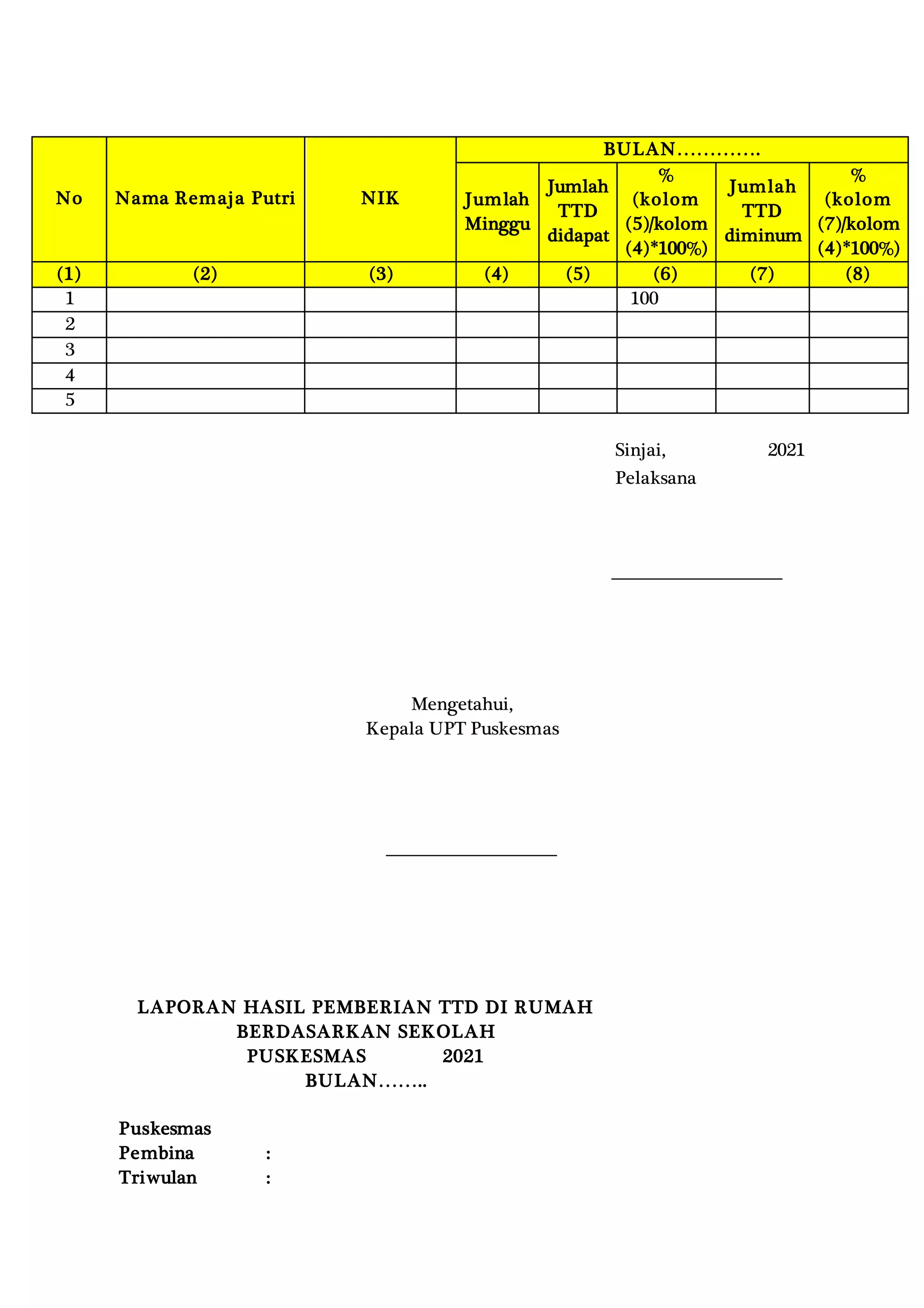 Kak suplementasi gizi di sekolah (pemberian ttd rematri) | DOC