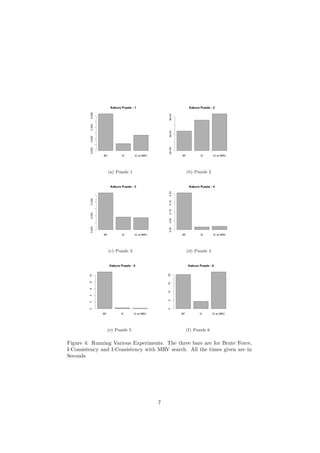 Kakuro: Solving the Constraint Satisfaction Problem | PDF