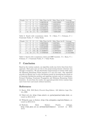 Kakuro: Solving the Constraint Satisfaction Problem | PDF