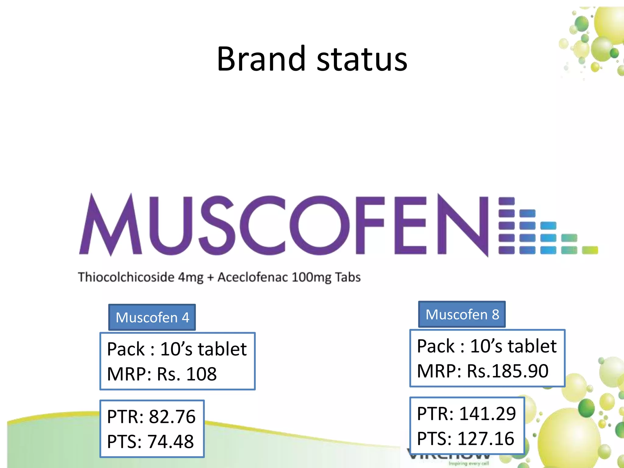 KAL 206 Santosh T.pptx