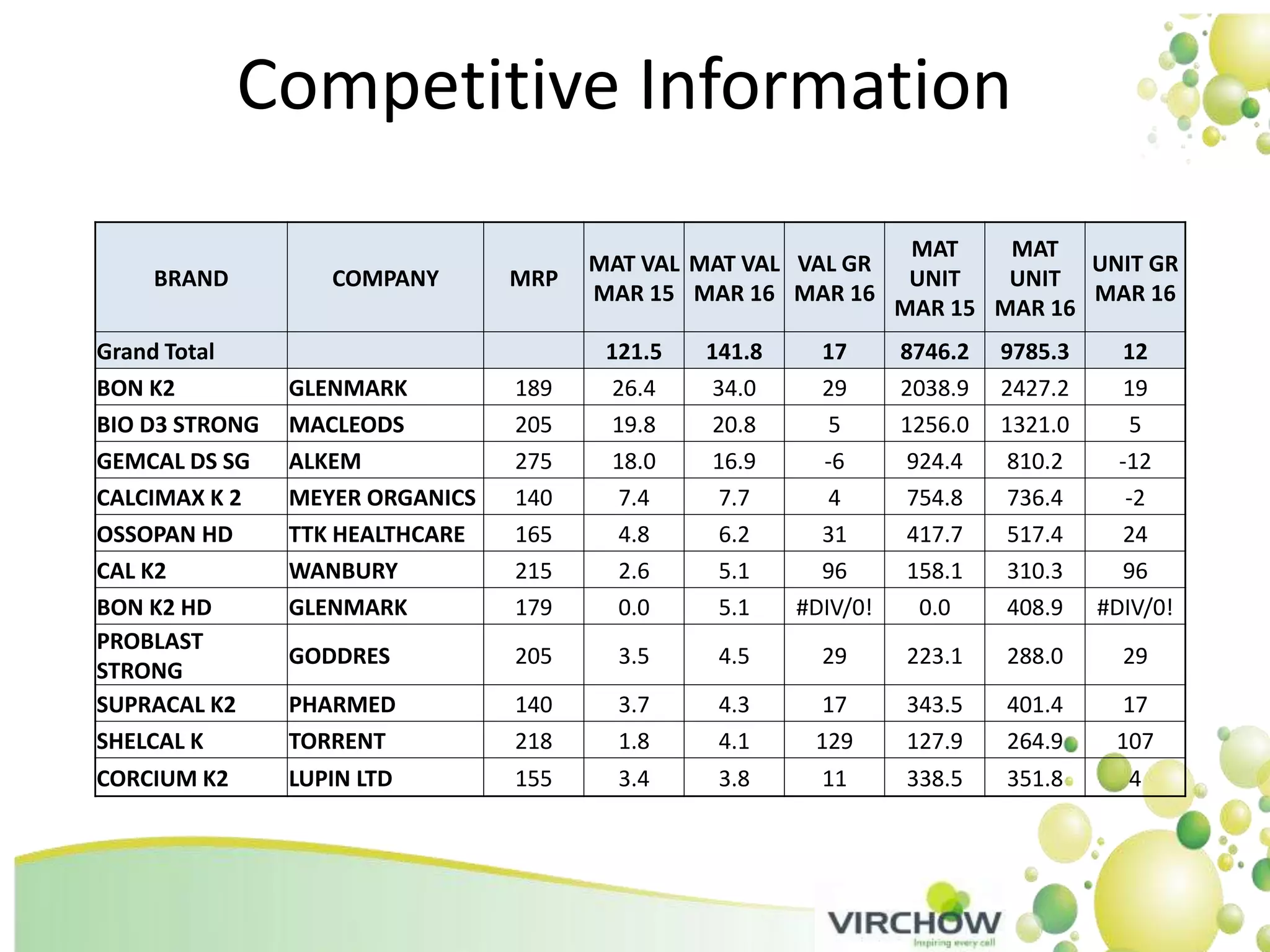 KAL 206 Santosh T.pptx