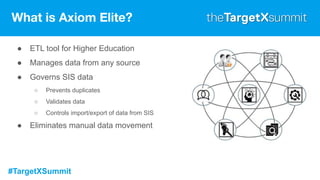 Kalamazoo Valley Community College’s Application Integration Using ...