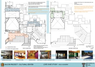 Kala Academy - Charles Correa | PDF