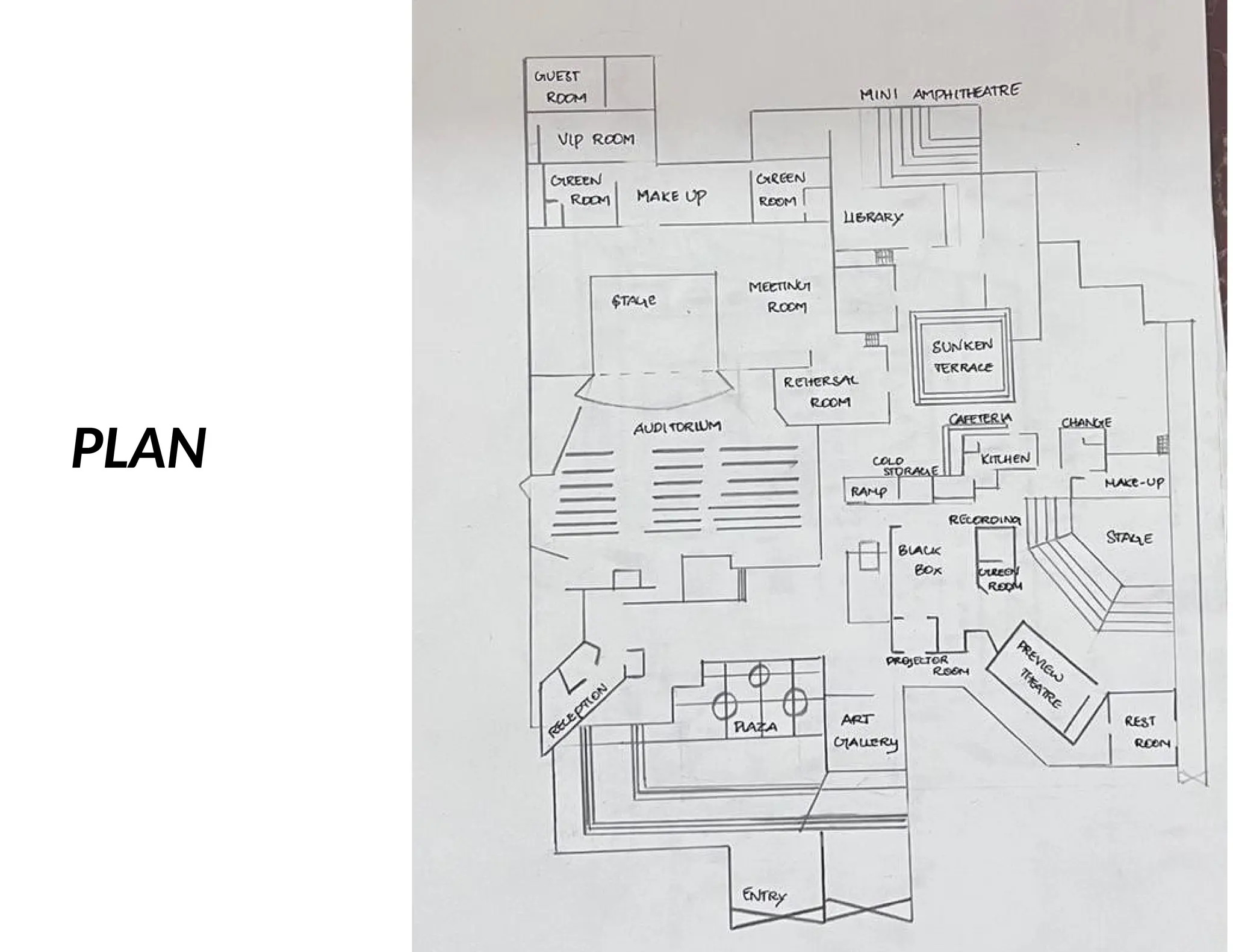 kala academy goa by Charles correa.pptx