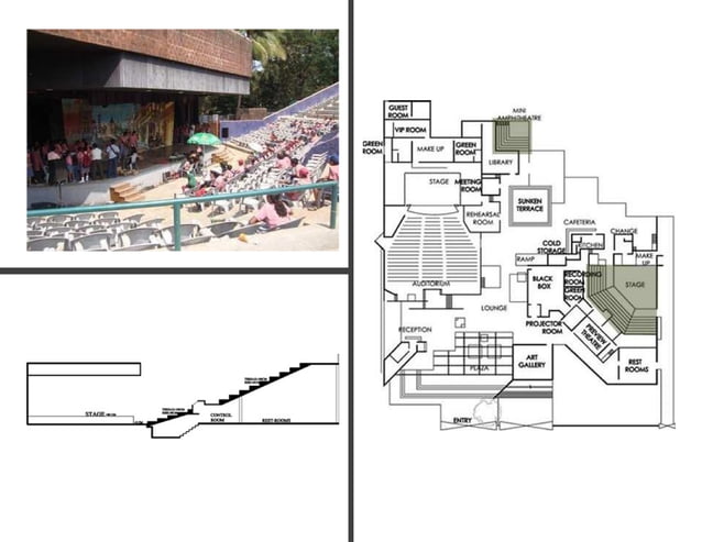 kala academy goa by Charles correa.pptx