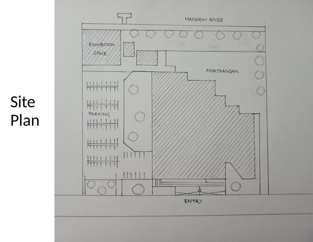kala academy goa by Charles correa.pptx