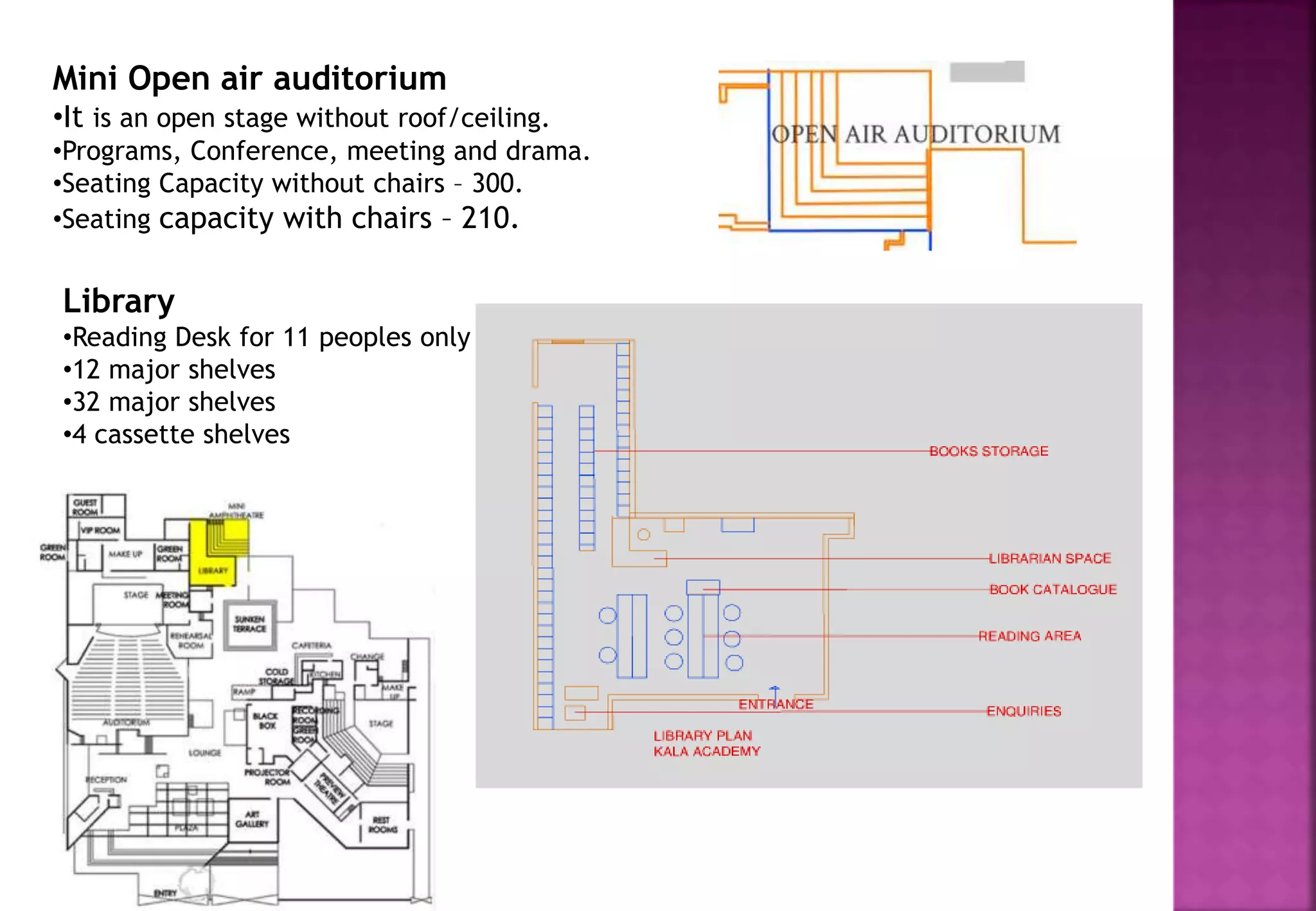 Kala academy, goa | PPTX