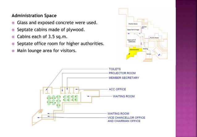 Kala academy, goa | PPTX | Theater Venues | Attractions