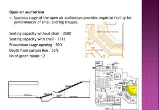Kala academy, goa | PPT