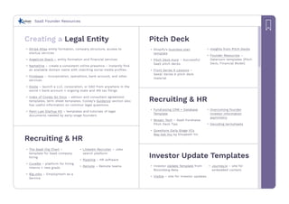 Kalaari-SaaS-Founder-Playbook-2024-Edition-.pdf