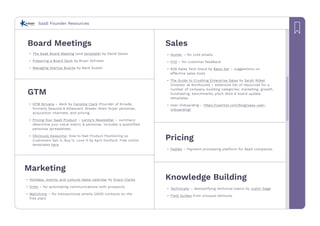 Kalaari-SaaS-Founder-Playbook-2024-Edition-.pdf