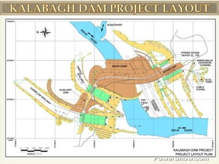 Kalabagh dam-1289 & 1292 | PPT