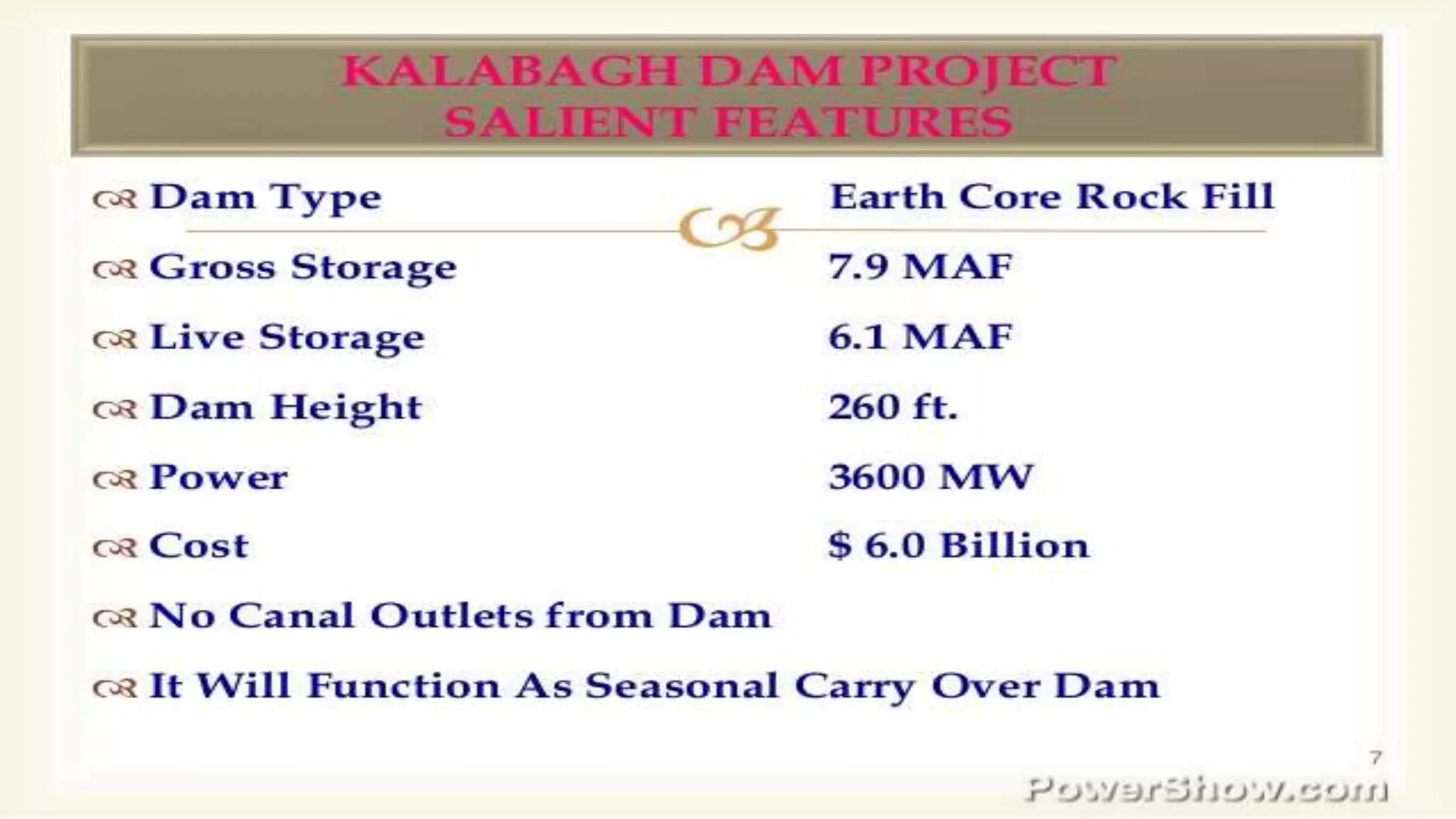 Kalabagh dam | PPTX