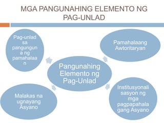 Kalagayang pang ekonomiya ng asya | PPTX