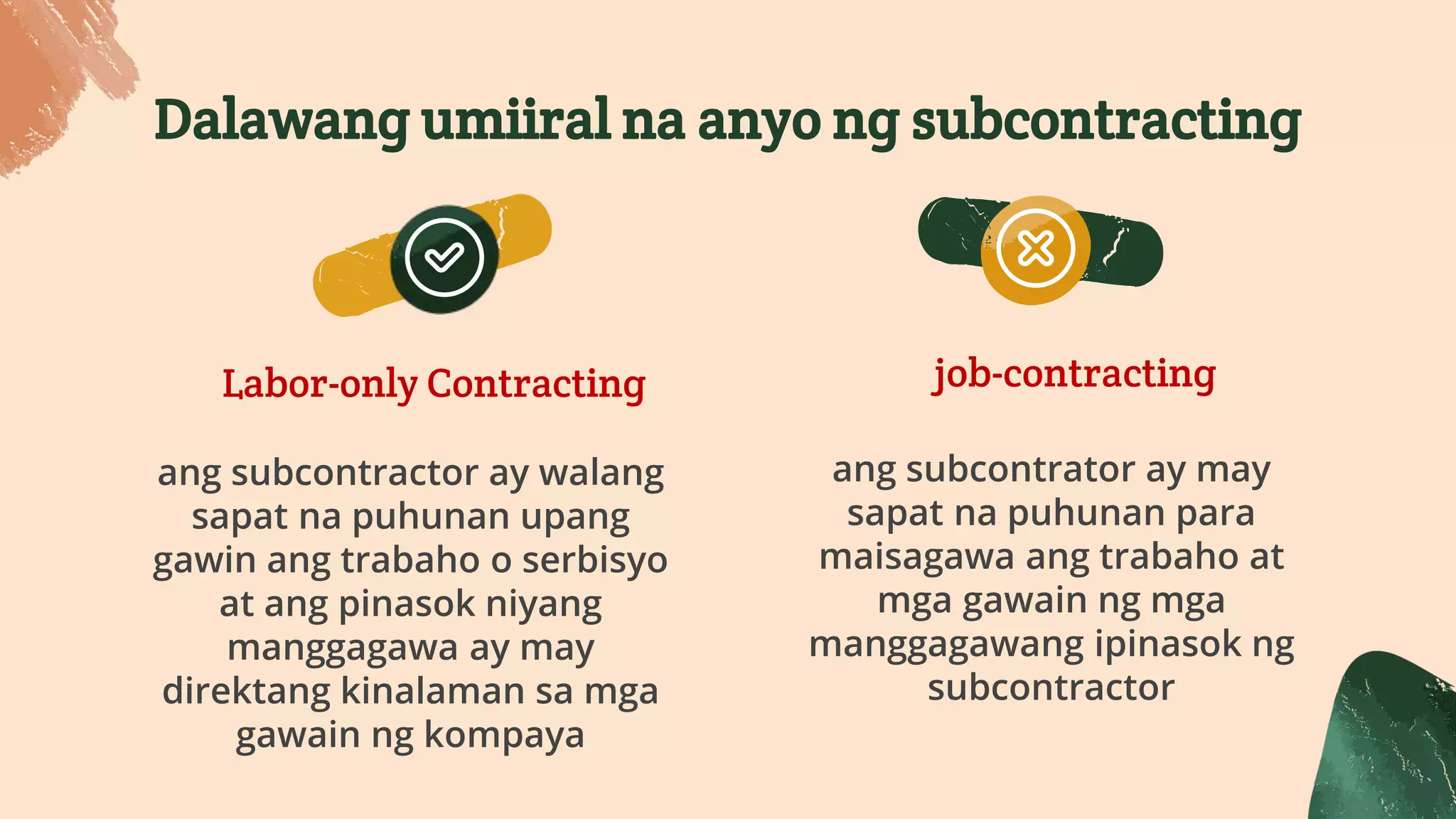 KALAGAYAN NG MGA MANG GAGAWA SA IBAT IBANG SEKTOR.pptx