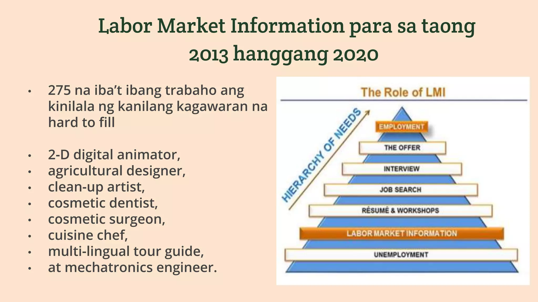 KALAGAYAN NG MGA MANG GAGAWA SA IBAT IBANG SEKTOR.pptx