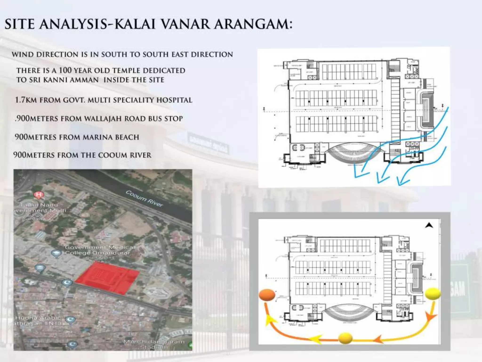 Kalaivanar arangam | PPTX