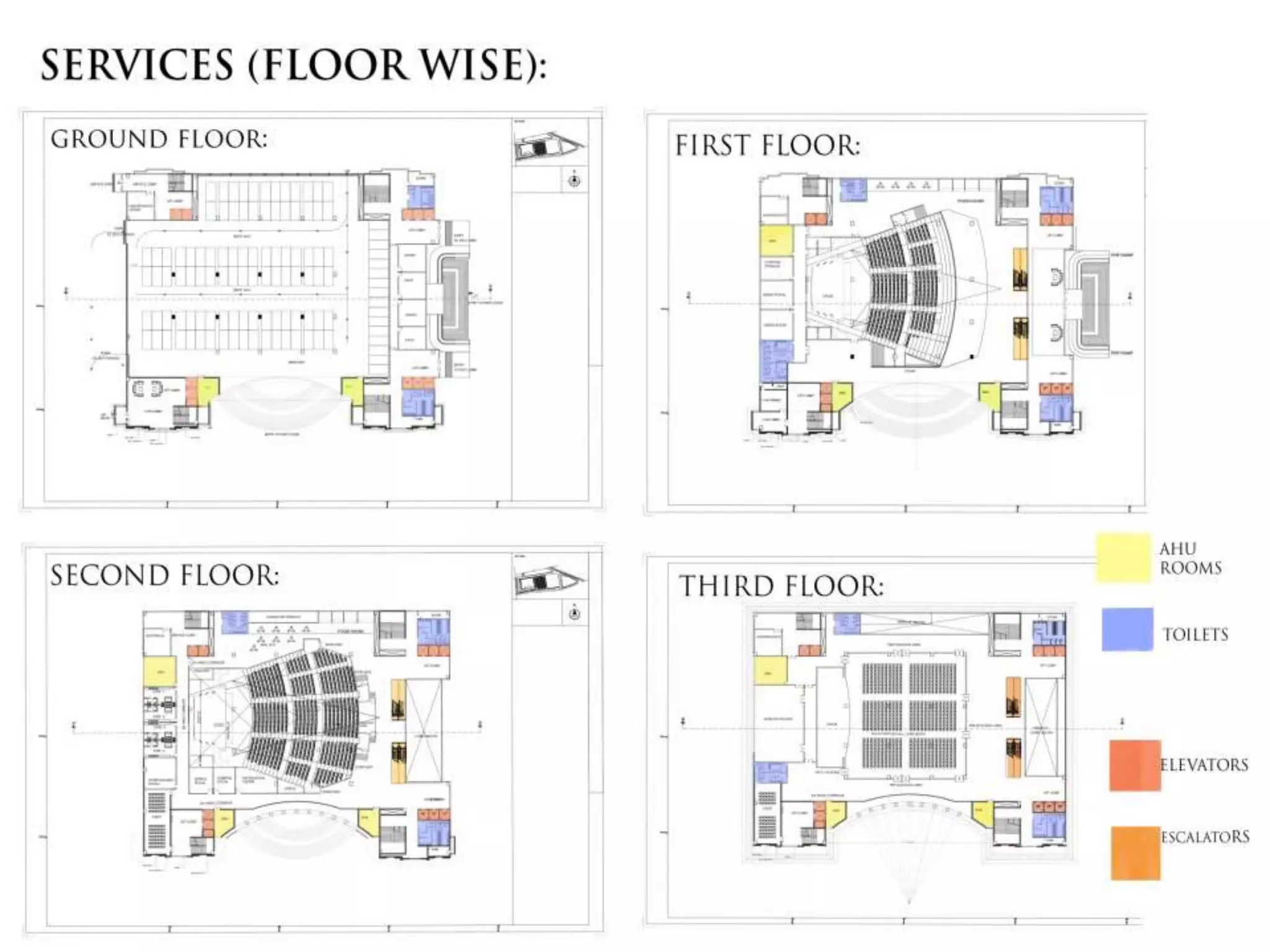 Kalaivanar arangam | PPTX